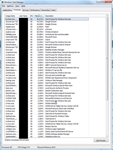 windows 7 64 bit using too much physical memory solved windows 7 forums