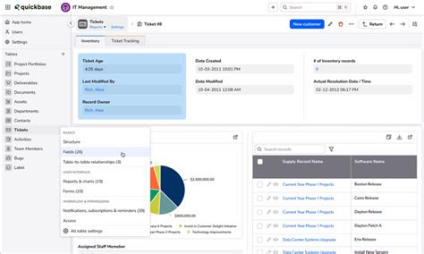 The Qrew Blog Qrew Discussions