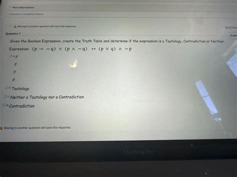 Given The Boolean Expression Create The Truth Table Chegg