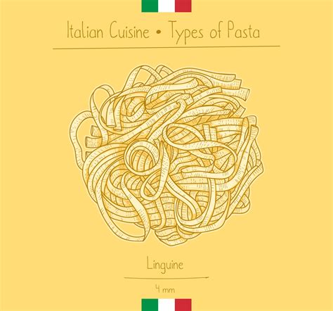 Italian Food Linguine Pasta Sketching Illustration In The Vintage