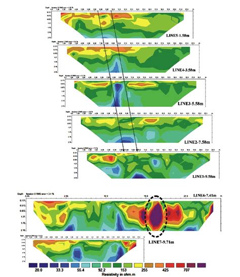 Use Of Engineering Geophysics To Investigate A Site For A Building Foundation Pdf Download