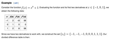 Polynomials An Example Of Hermite Interpolation Mathematics Stack