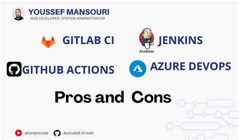 Devops Jenkins Gitlab Azure Github Youssef Mansouri