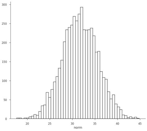 3ml — the multi mission maximum likelihood framework documentation