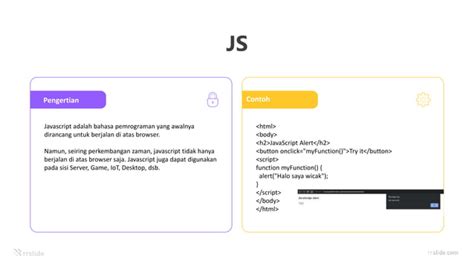 Belajar Coding Untuk Pemula Oleh Wicaksono Yuli Sulistyopptx