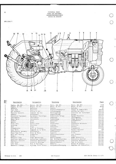 The Ultimate Guide To Understanding Massey Ferguson 35 Parts Diagram