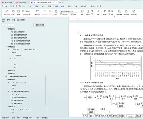 关于生猪养殖场经营管理的研究 毕业论文源文件生猪自养管理系统的论文参考文献有哪些 Csdn博客