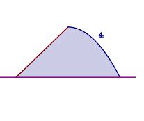 The Shell Method Ximera