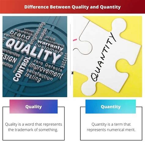 Quality Vs Quantity Difference And Comparison