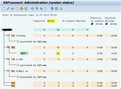 Invalid Status For Recepient Message Xs899 Email Sap Community