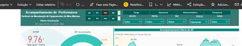 solved filters don t refresh in service even though save