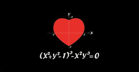 Love Equation Red Heart Equation Sticker Teepublic