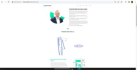 Convert Figma Into Wordpress By Aymankhedr Fiverr