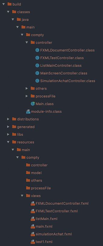 Javafx Gradle Chargement Dune Resource Fxml Dans Un Autre Controller Fxml Javafx