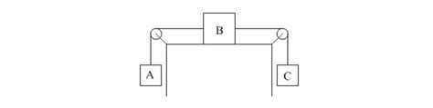 solved b a с three blocks a b and c are connected by