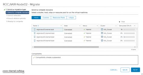 Build And Run Windows Failover Clusters On VMware ESXi
