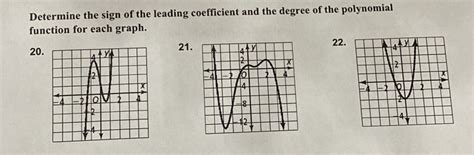Determine The Sign Of The Leading Coefficient And The Degree Of The
