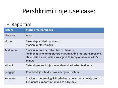 Ppt Projektimi I Orientuar Nga Objekti Powerpoint Presentation Free Download Id5674488