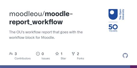 Workflow Runs · Moodleoumoodle Reportworkflow · Github