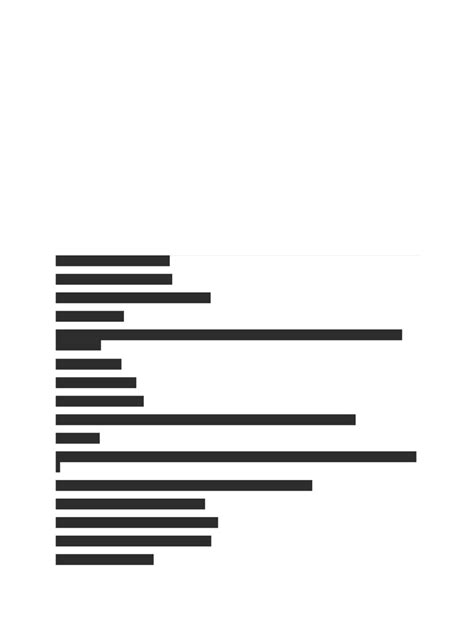 Abstract Class In Java Pdf1 Pdf Class Computer Programming