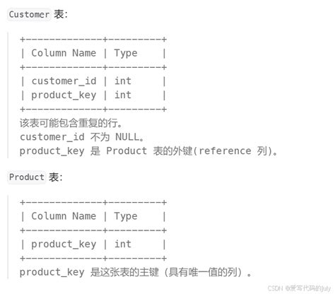 【sql高频练习带刷】day5：排序和分组 sql分组练习 csdn博客