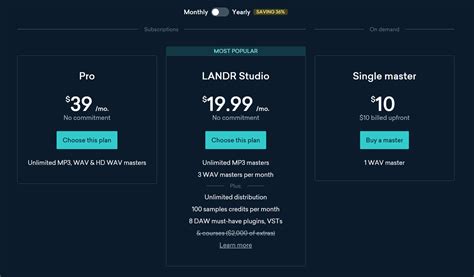 Landr Review Enhance Your Music Quality With Ai Mastering
