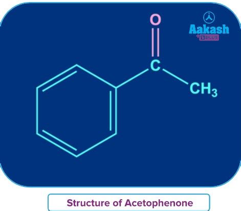 Ketones Nomenclature Introduction Structure Nomenclature Uses Of