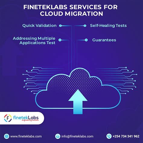 Fineteklabs On Linkedin Guarantee Your Cloud Migration Let Us Walk You To Growth In New Ways