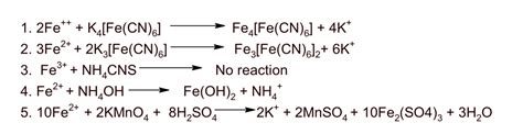 Ferrous Ion Test Present In Ferrous Sulphate Solution Chemistry Lab