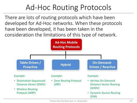 Mobile Ad Hoc Networkpdf
