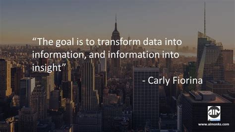 Data Science Quotes Science Quotes Data Science Data Quotes