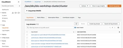 Viewing In Cloudwatch Eks Workshop