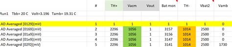 pandas converting specific data from text file to csv using python stack overflow