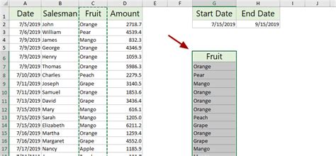 How To Create A Dynamic Chart Between Two Dates Based On Dates In Excel