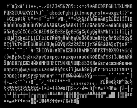 Flexi IBM VGA Font A Scalable Take On Text Mode Flexi IBM VGA Font A Scalable Take On Text Mode