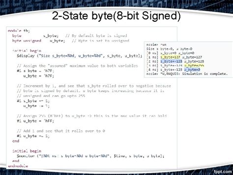 System Verilog Data Types Ayas Kanta Swain Assistant
