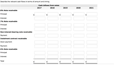Table Pv 1 Present Value Of 1 N Periods 7 0 98039
