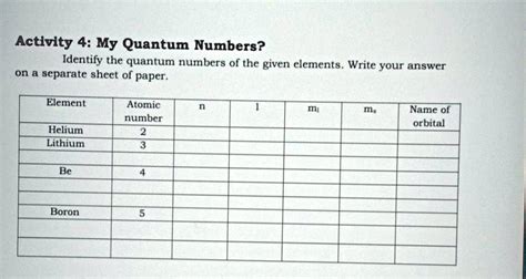 Activity 4 My Quantum Numbers Identify The Quantum Numbers Of The