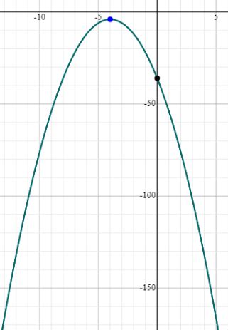 Solved Please Address Sections To Below What Is Required Is Listed In Course Hero