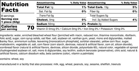 Cornbread Pureese Meal Co