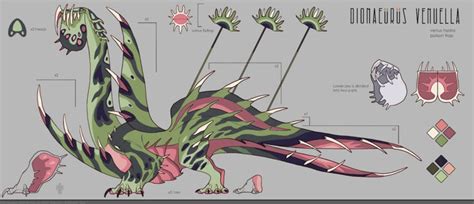 Sonaria News 6122023 New Giant Venus Flytrap Venuella Speedy