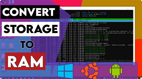 How To Create Swap Ram In Linux Increase Swap Space In Linux