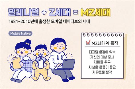 Mz세대란 과연 나는