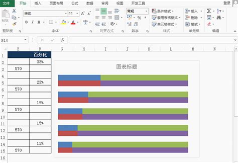 Excel横向百分比条形图怎么做，excel百分比条形图制作方法 天天办公网