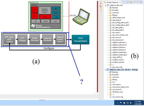 Awr1642boost Micro Doppler Experiment Sensors Forum Sensors Ti E2e Support Forums