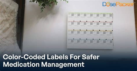 Benefits Of Color Coded Medication Labels In Healthcare