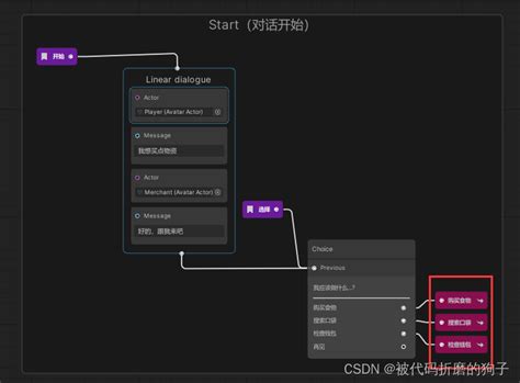 Unity之conversadialoguesystem 对话插件使用unity对话系统插件 Csdn博客
