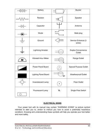 K 12 Module In Tle 8 Electrical 3rd Grading Pdf