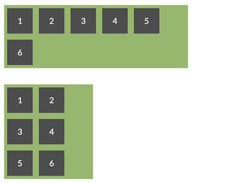 Css Gap Space Với Flexbox Ntcdecom