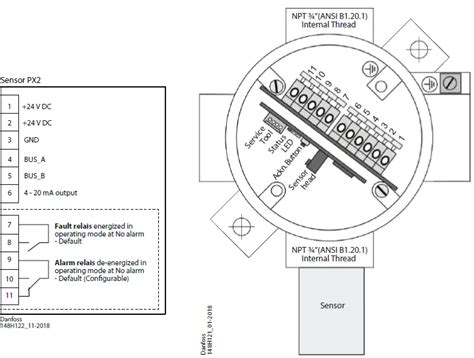 Danfoss Gdu Gas Detection Unit Installation Guide